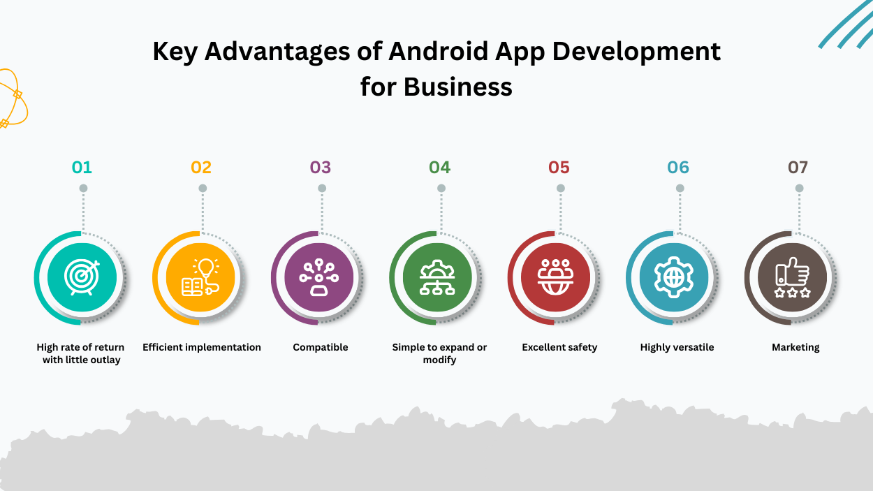 Top 7 Key Advantages of Android App Development for Business